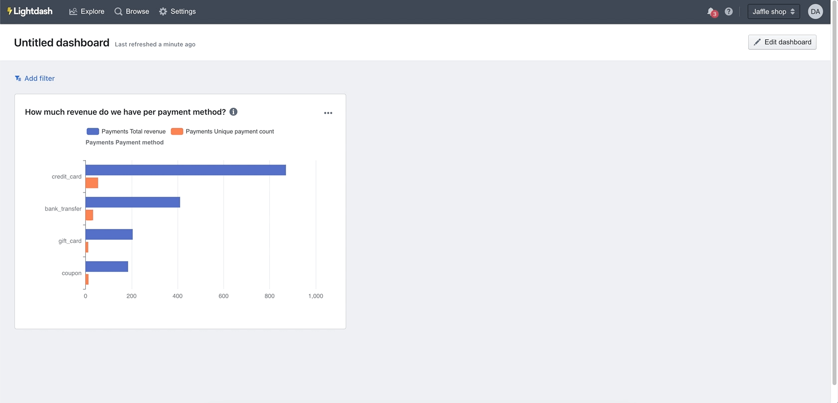 fix: dashboard filter autocomplete by ZeRego · Pull Request #2382 · lightdash/lightdash · GitHub
