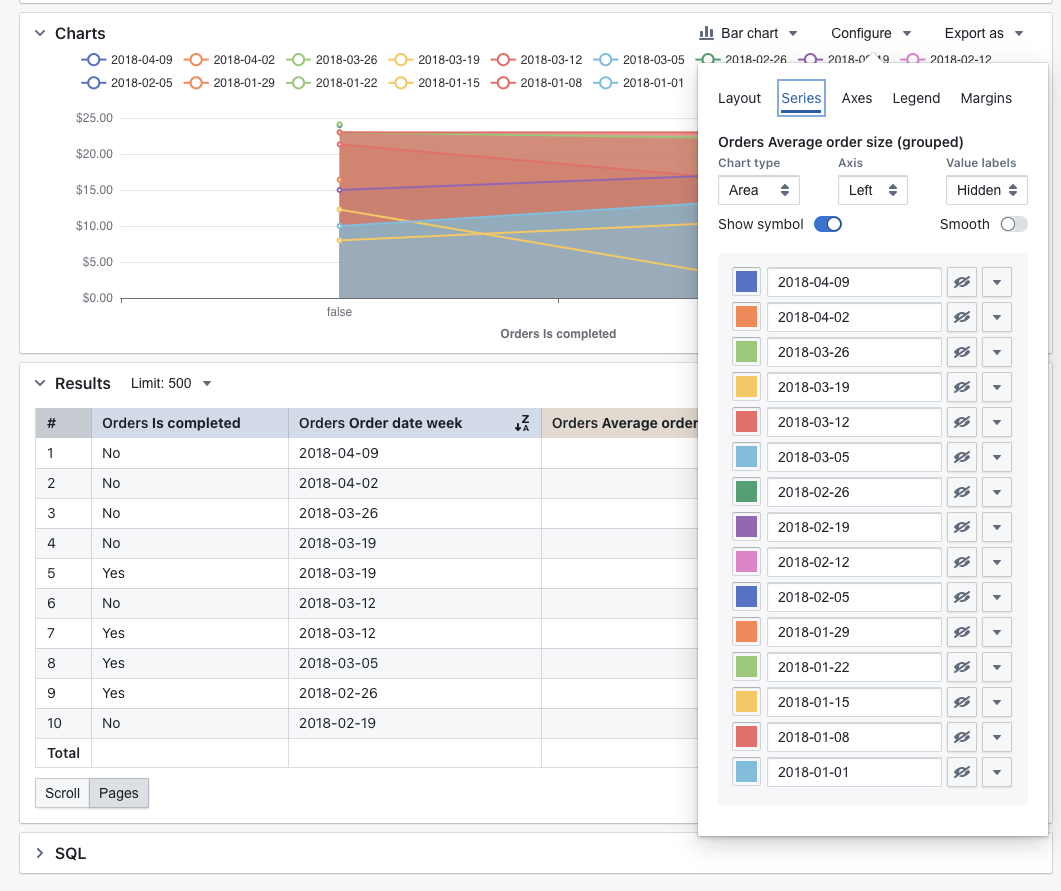 Chart type doesn't match · Issue #2675 · lightdash/lightdash · GitHub