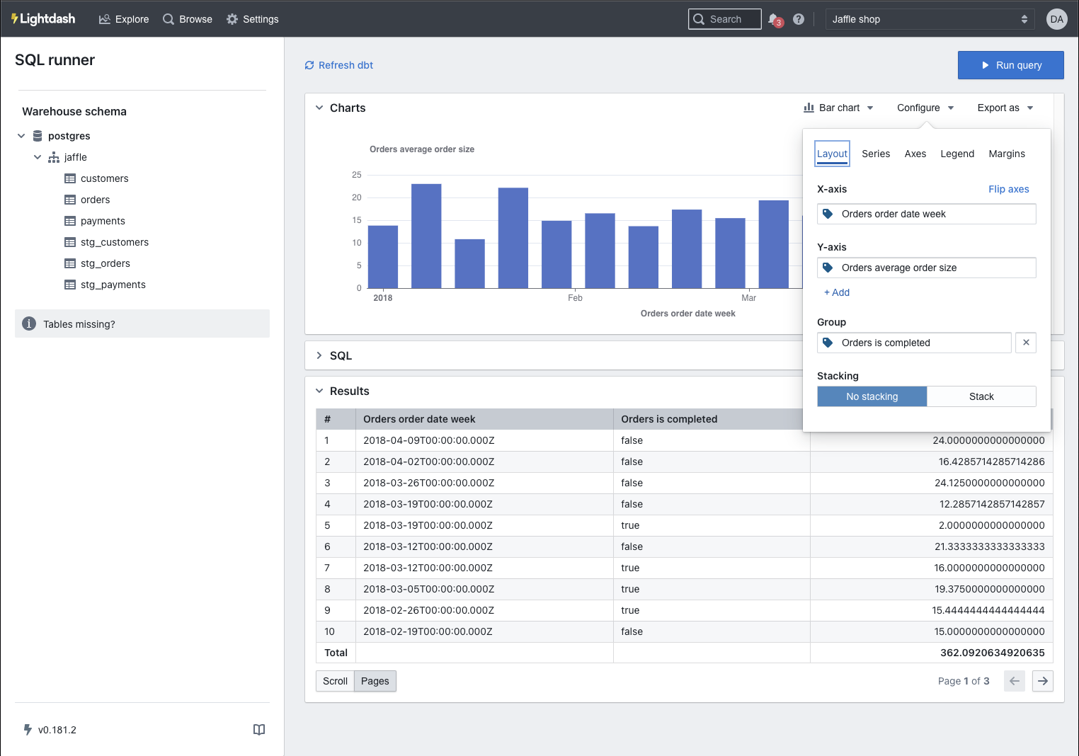 Can't group in SQL runner · Issue #2717 · lightdash/lightdash · GitHub