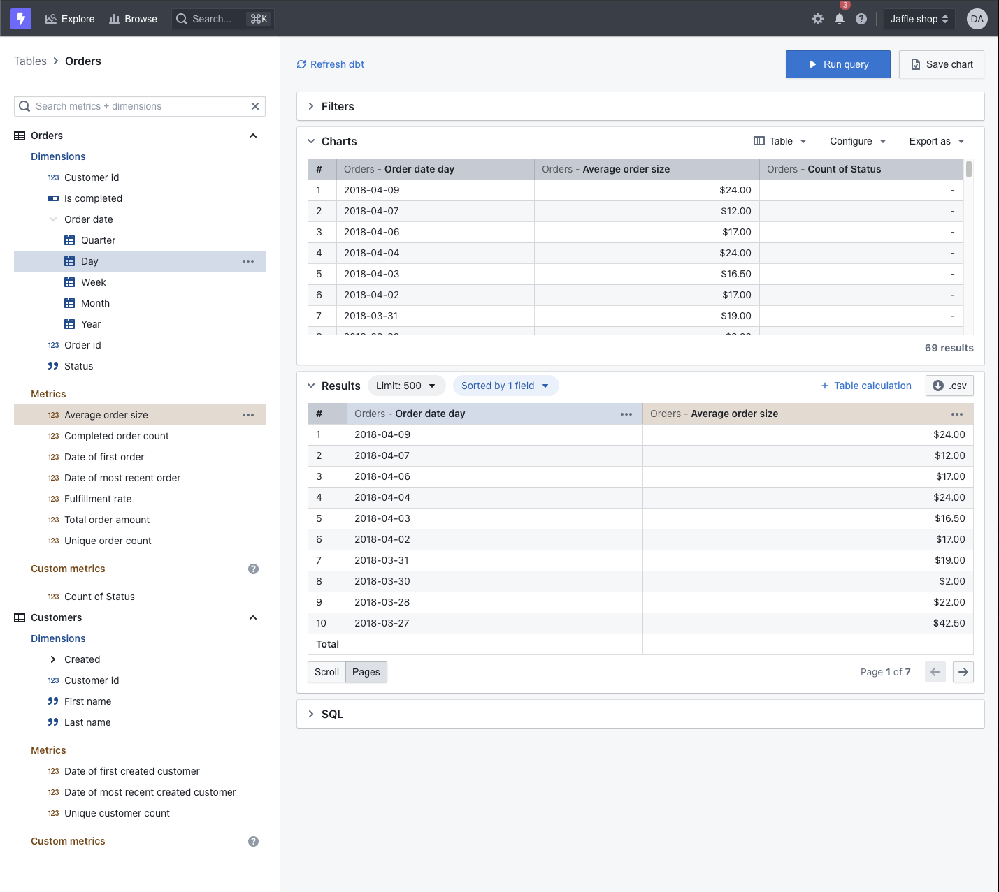 Custom metrics are automatically included in table visualization · Issue #3203 · lightdash ...
