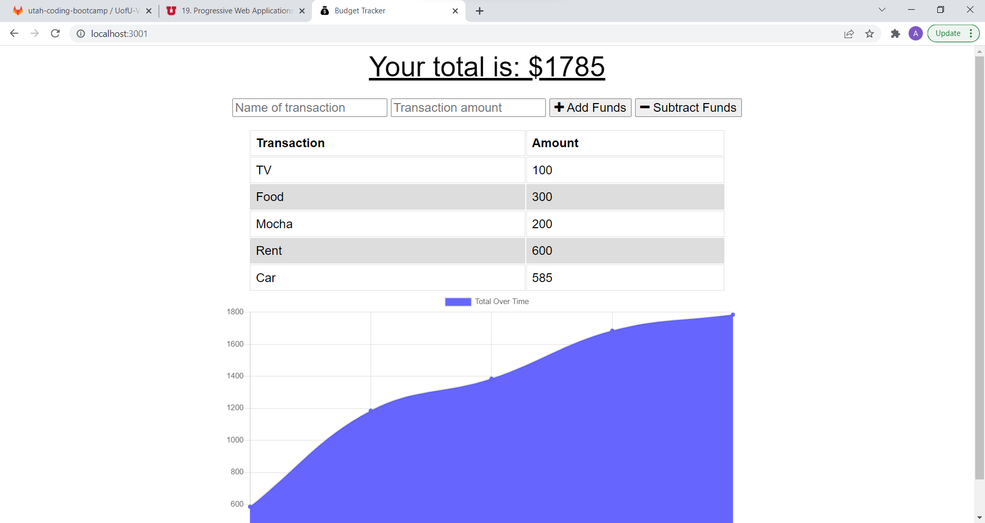 GitHub - avlamakis/Budget-Tracker
