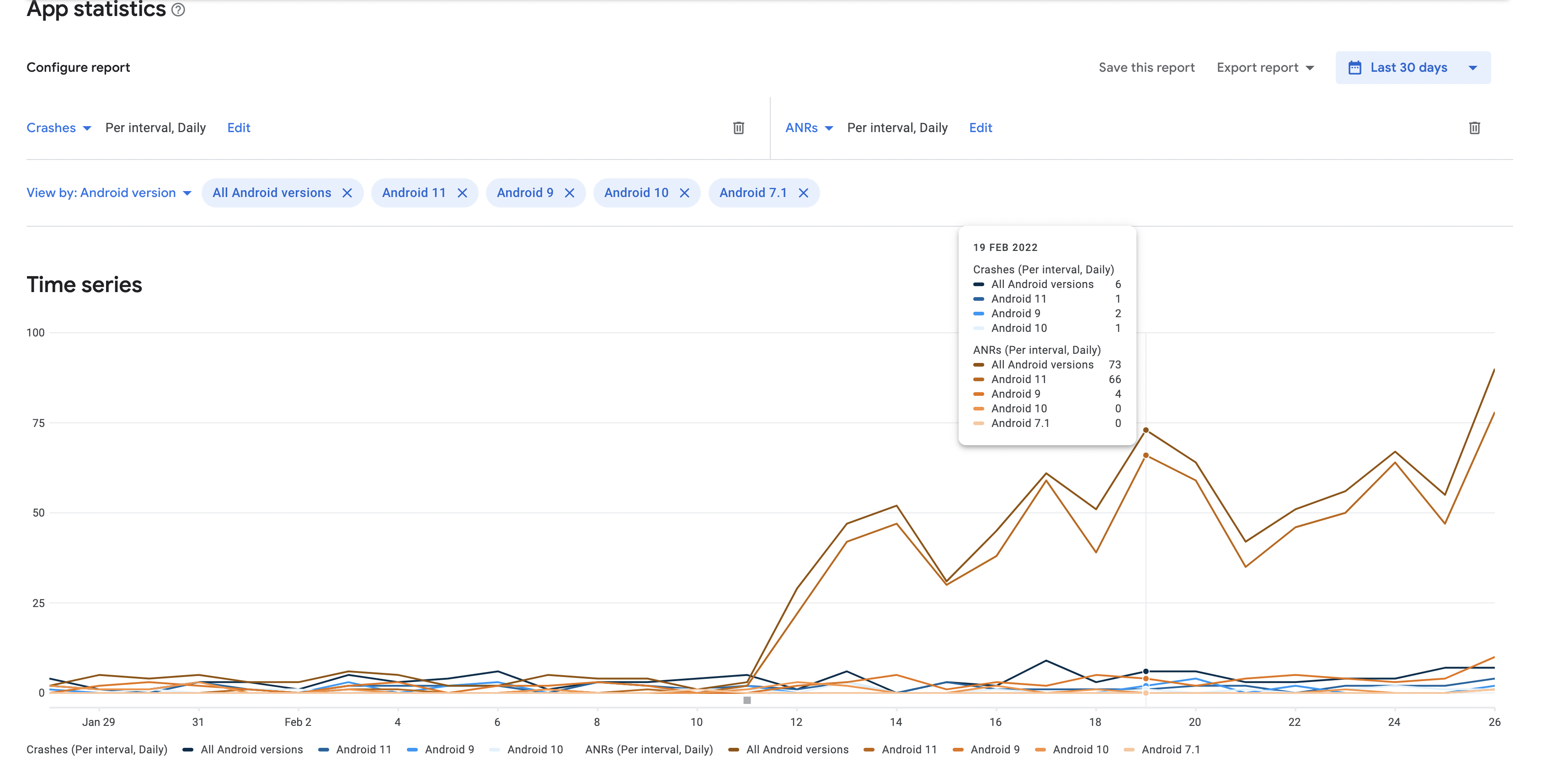 [Android]: `io.flutter.embedding.engine.FlutterJNI.nativeSurfaceChanged` log leading to ANR ...