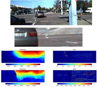 GitHub - umeyuu/Smantic-Segmentation-and-Gaussian-Process-Regression