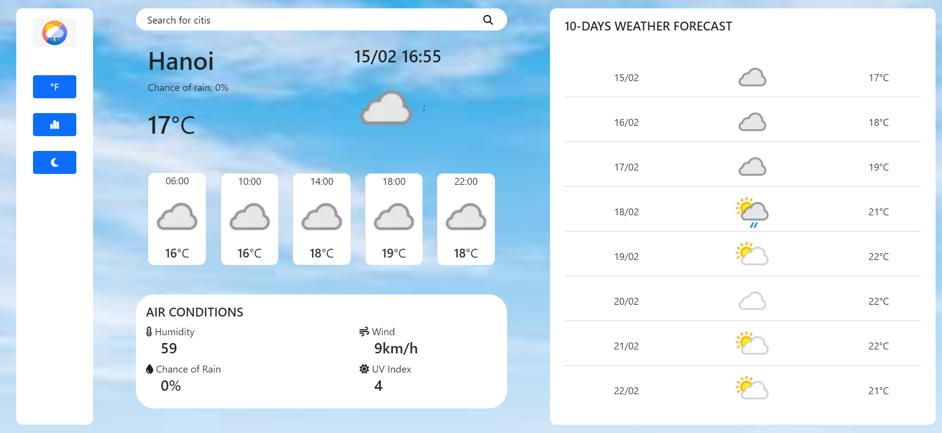 GitHub - minhthang2k1/WEATTHER_FORECAST