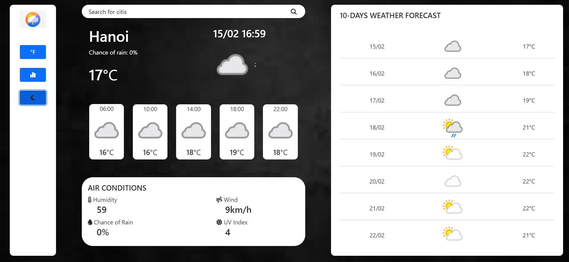 GitHub - minhthang2k1/WEATTHER_FORECAST