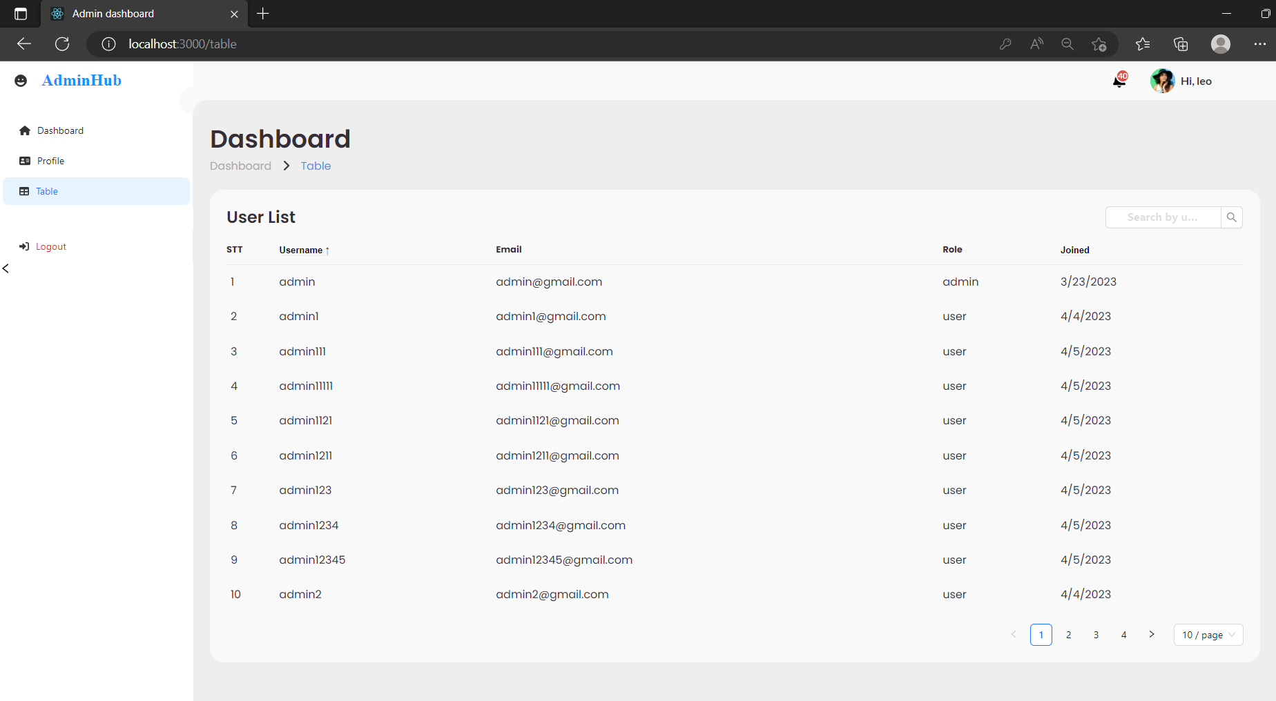 GitHub - minhthang2k1/dashboard_admin