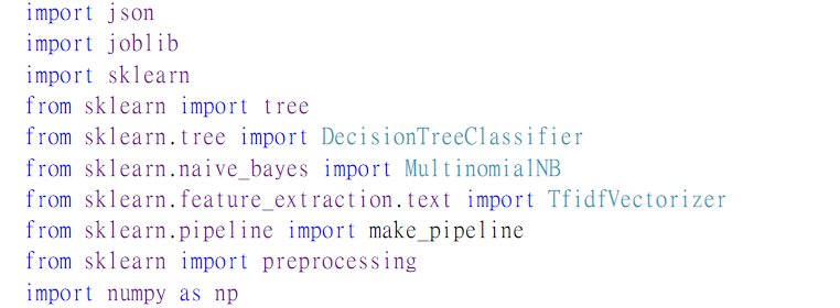 GitHub - tinanycu/Log-Classification-with-Decision-Tree: Using Decision ...