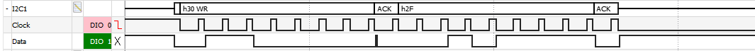 I2C: Mixed transfers methods causing Interrupts to hang MCU · Issue #260 · STMicroelectronics ...