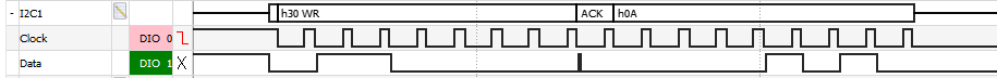 I2C: Mixed transfers methods causing Interrupts to hang MCU · Issue #260 · STMicroelectronics ...