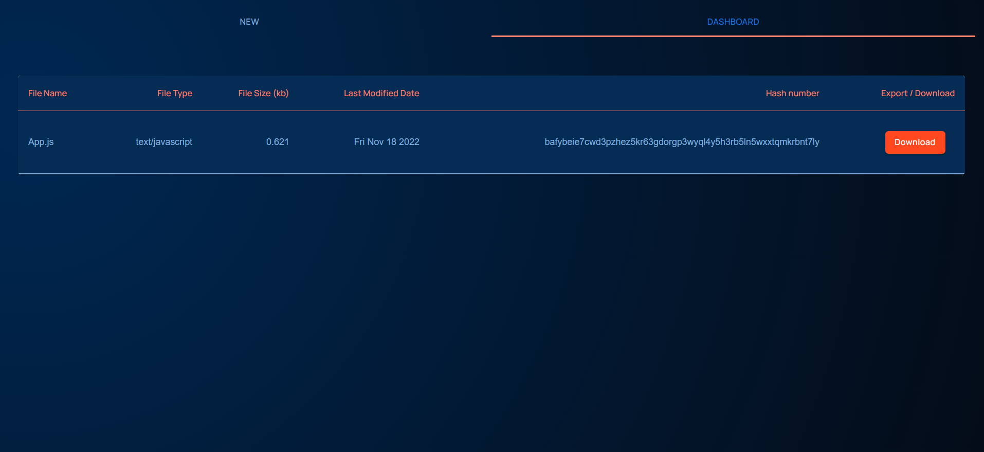GitHub - ashikmuezza/StoreRoom: The concept behind StoreRoom is to make simpler and more ...