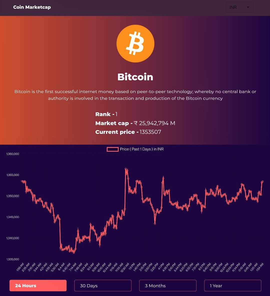 GitHub Ashikmuezza CoinTracking Coin Tracking Provides Information GitHub Ashikmuezza CoinTracking Coin Tracking Provides Information
