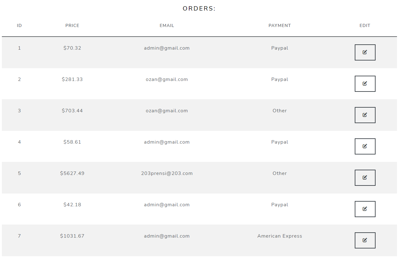 GitHub - OzanCinci/zan