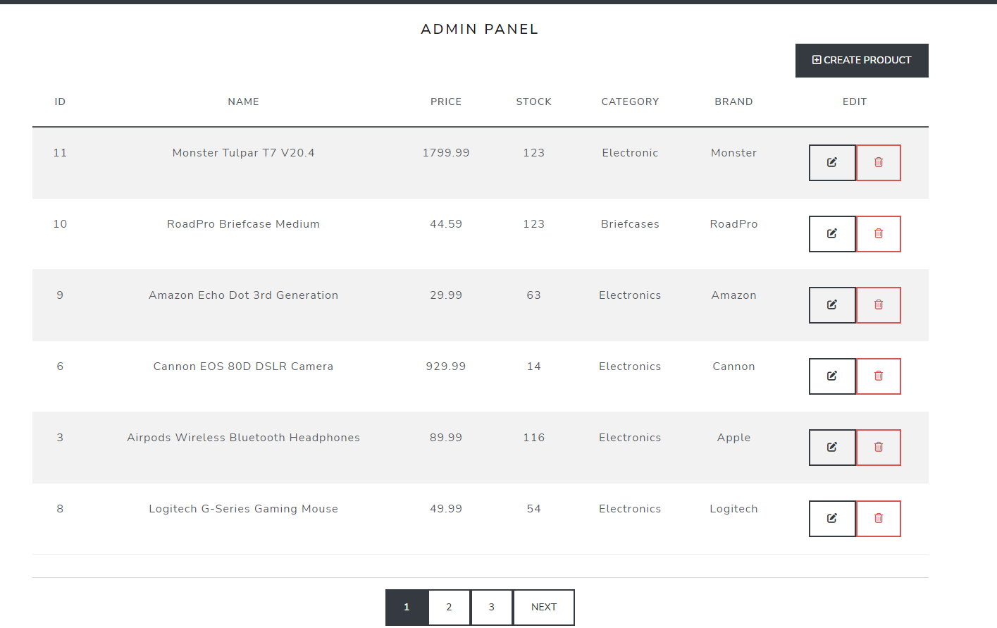 GitHub - OzanCinci/zan