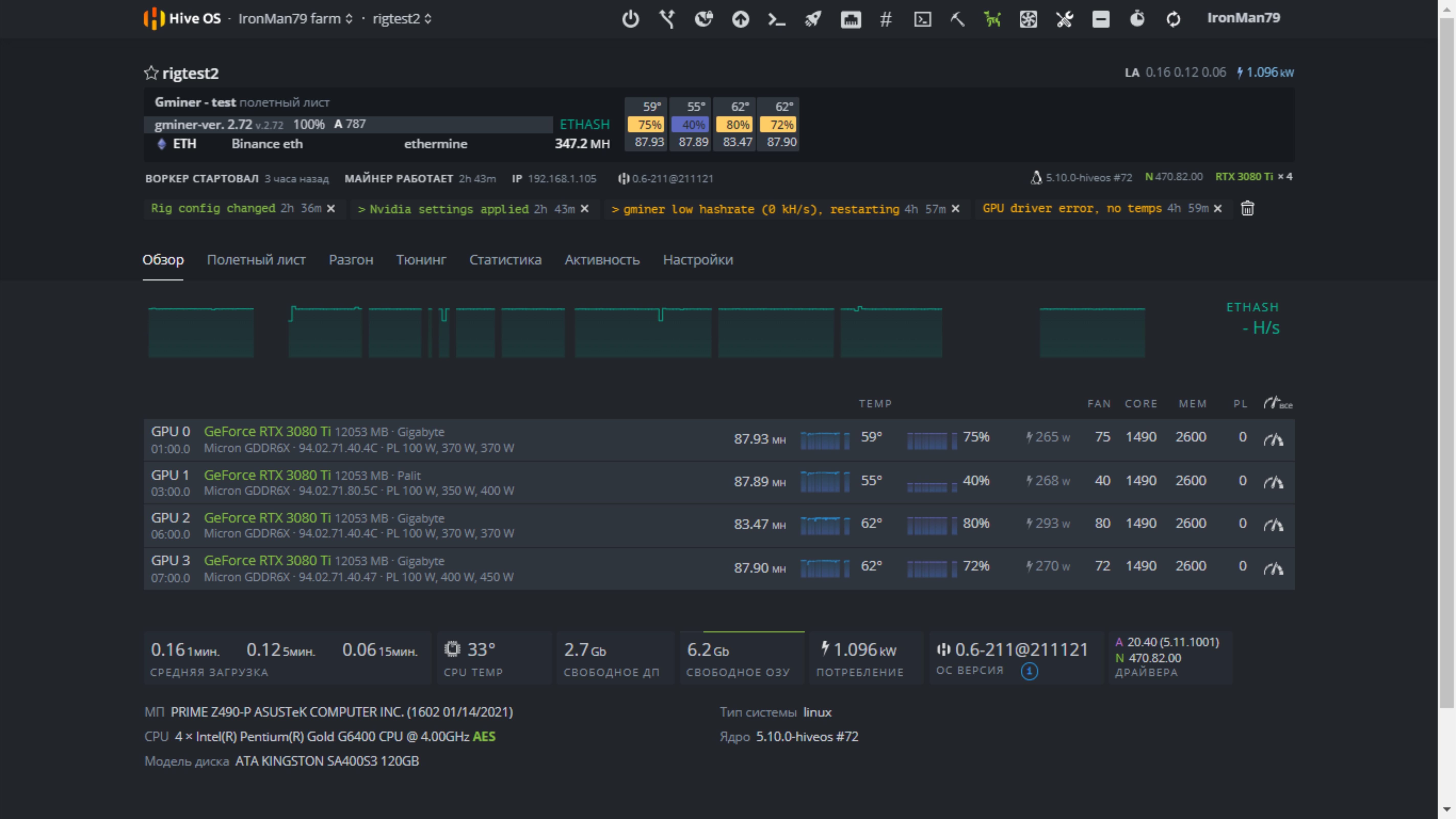 Problem · Issue #513 · develsoftware/GMinerRelease · GitHub