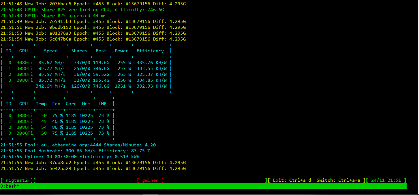 Problem · Issue #513 · develsoftware/GMinerRelease · GitHub