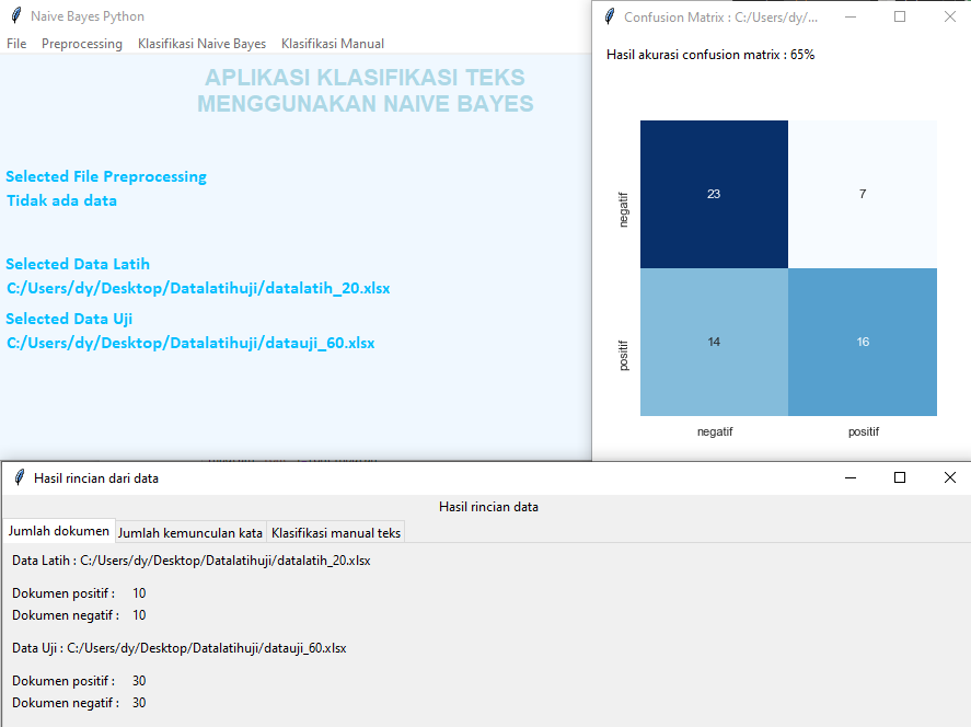 GitHub - grav0921/Klasifikasi-teks_Naive-bayes: Klasifikasi teks python ...