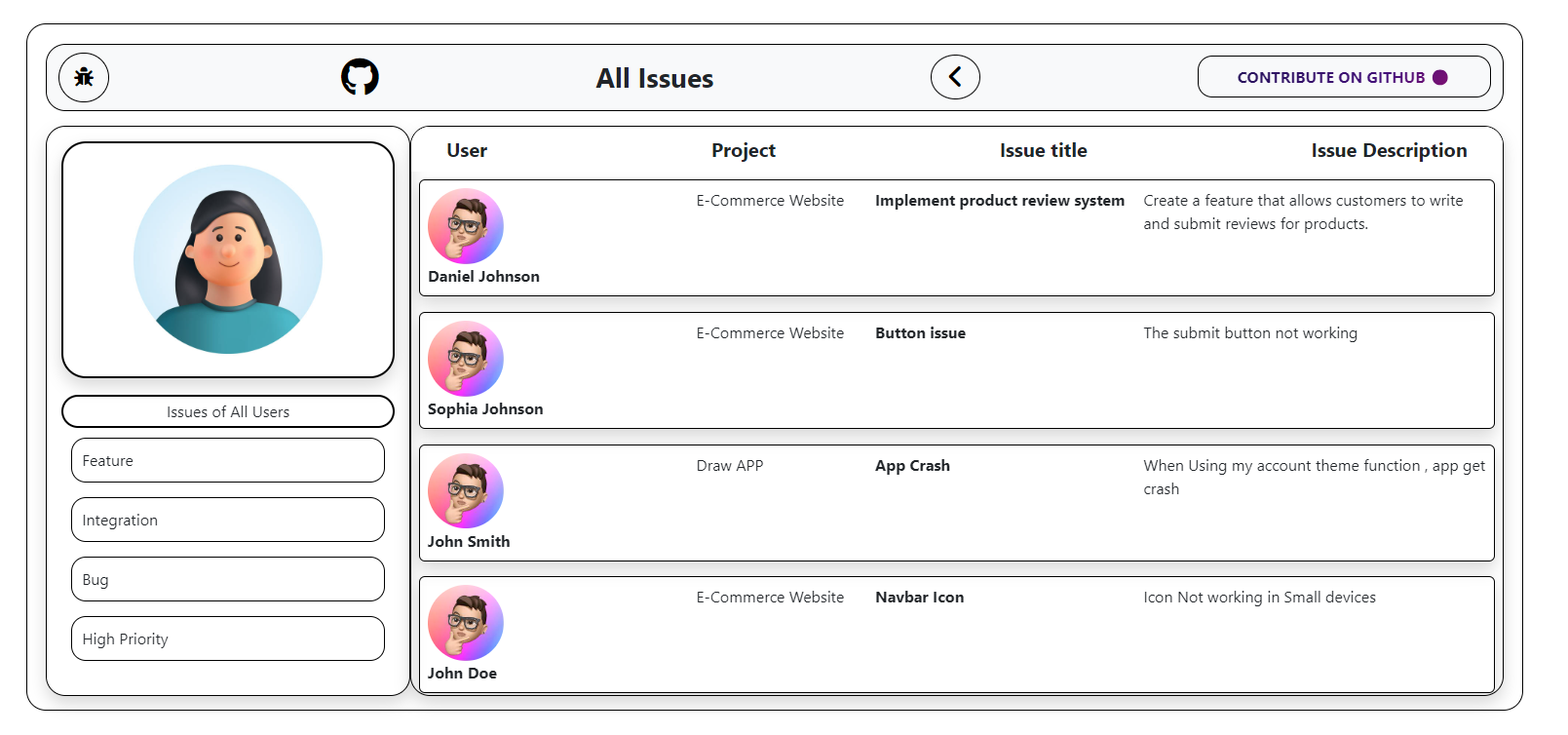 GitHub - coding-destini/Issu-Tracker-Backend