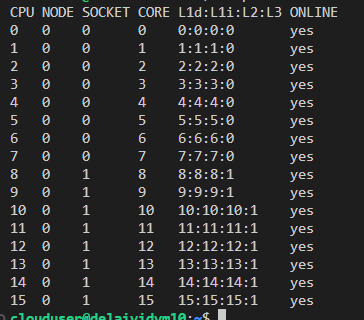 CPU performance issue: same application has different CPU utilization on XEON, i7 and i3 · Issue ...