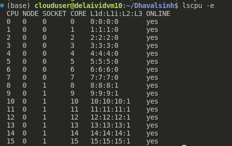 CPU performance issue: same application has different CPU utilization on XEON, i7 and i3 · Issue ...