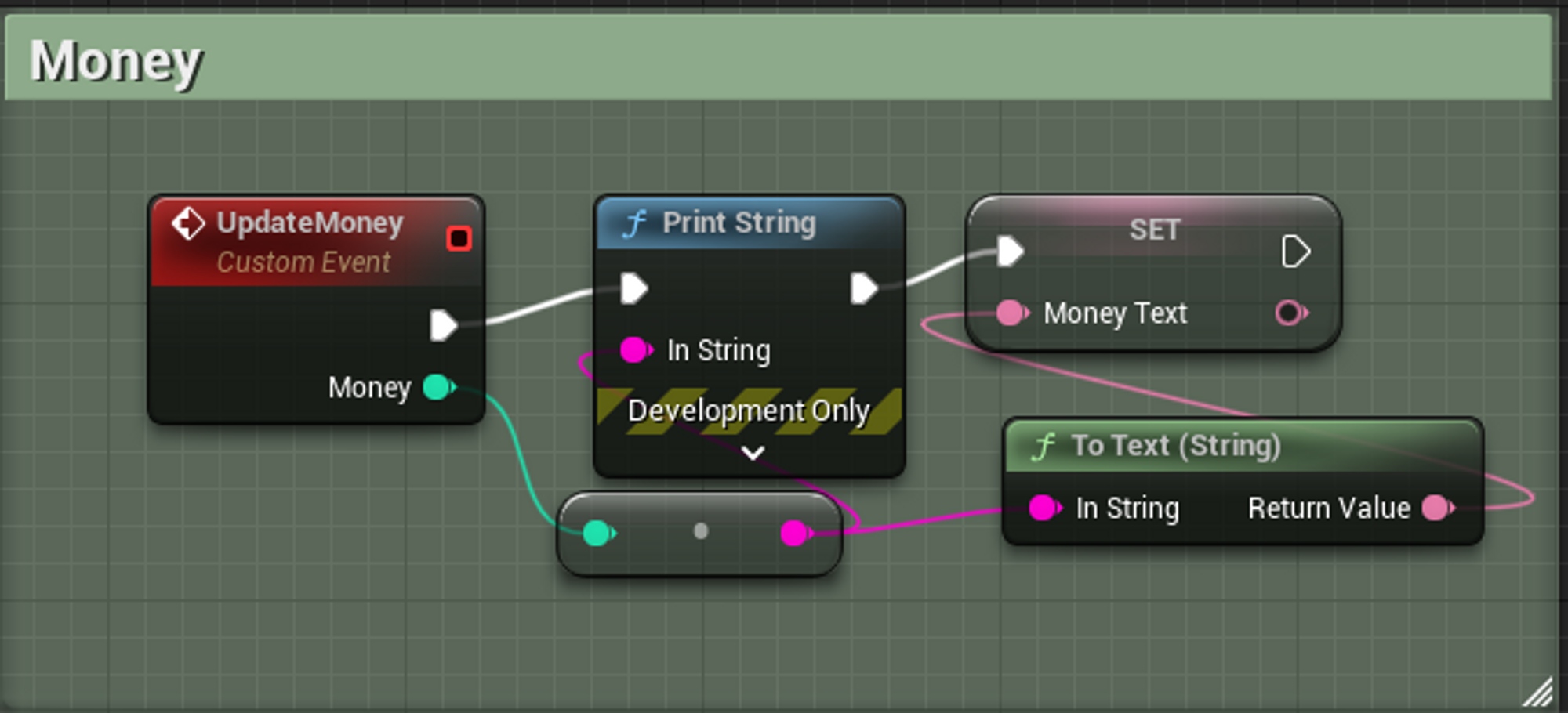 Usage of HUD · Issue #78 · Tiny-Metro/Poly-Metro · GitHub