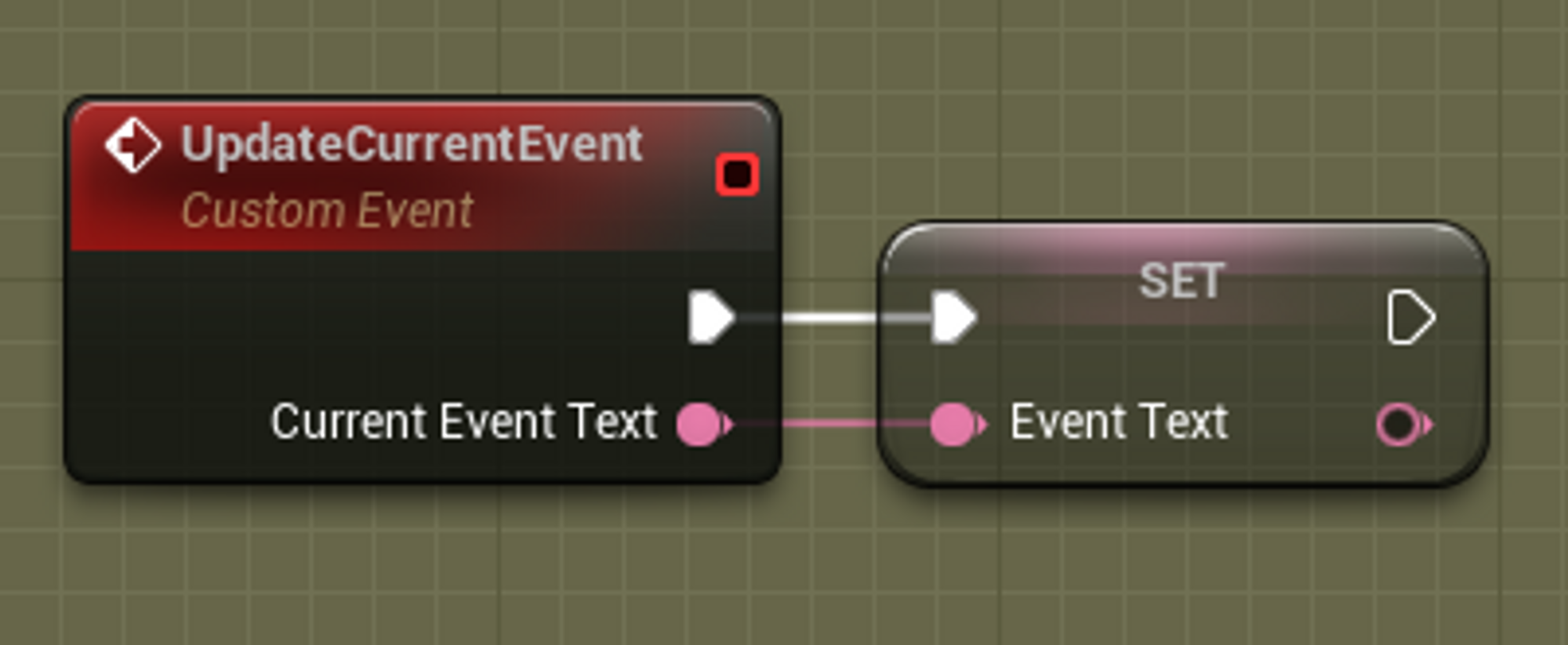 Usage of HUD · Issue #78 · Tiny-Metro/Poly-Metro · GitHub