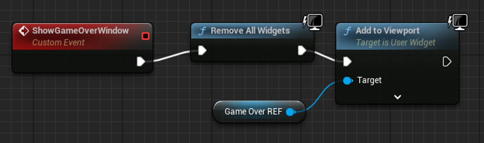 Usage of HUD · Issue #78 · Tiny-Metro/Poly-Metro · GitHub