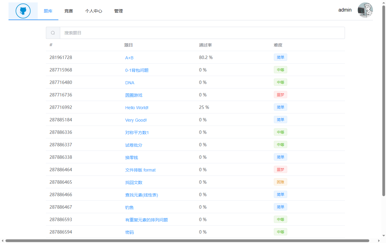 GitHub - LiziyuGit/OnlineJudge