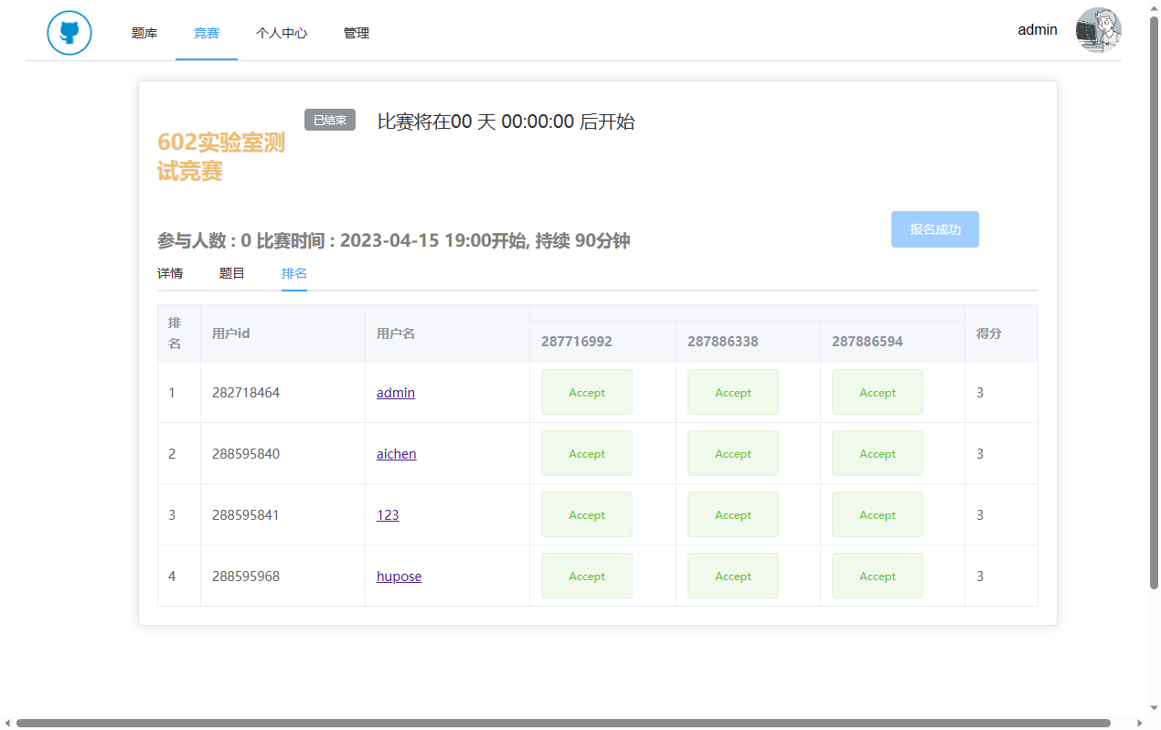 GitHub - LiziyuGit/OnlineJudge