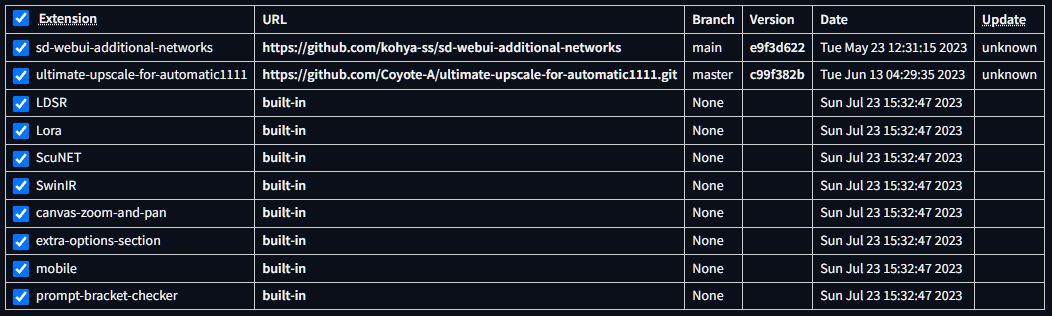 [Bug]: Can't load 2.1 checkpoints · Issue #11940 · AUTOMATIC1111/stable-diffusion-webui · GitHub