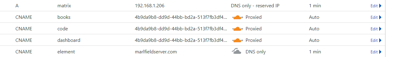 DNS Issues with Cloudflare (assumption) · Issue #2991 · spantaleev/matrix-docker-ansible-deploy ...