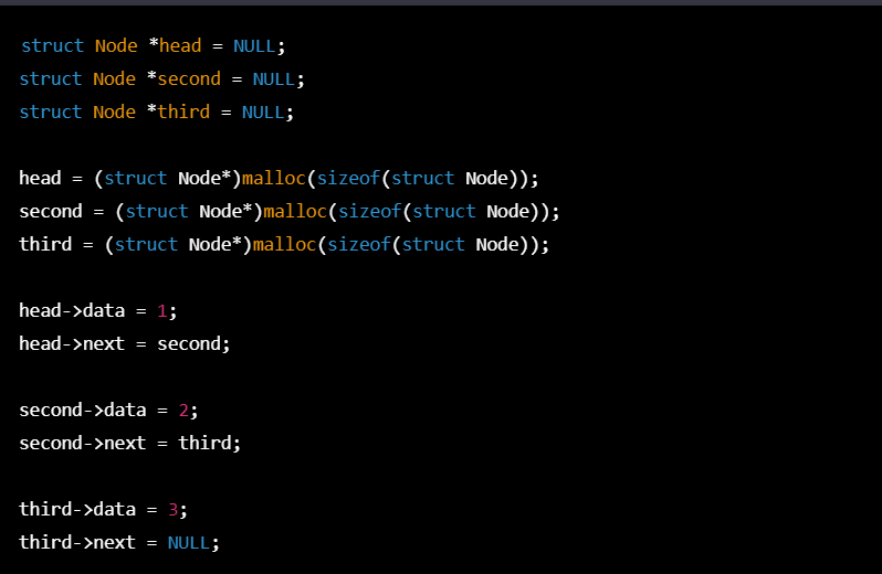 GitHub - sunu18/Linked-List