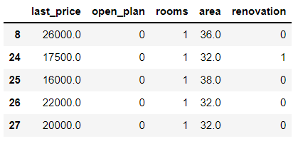 GitHub - Az-Vanya/Exam
