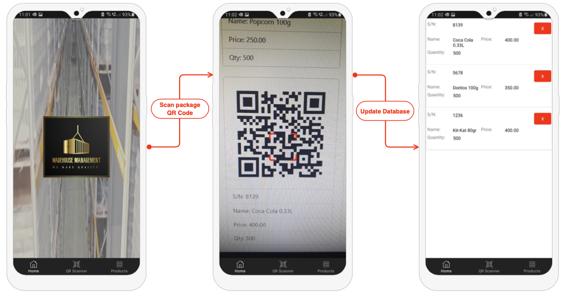 GitHub - chbandis/Warehouse_Management_Android_App: Computer Science ...