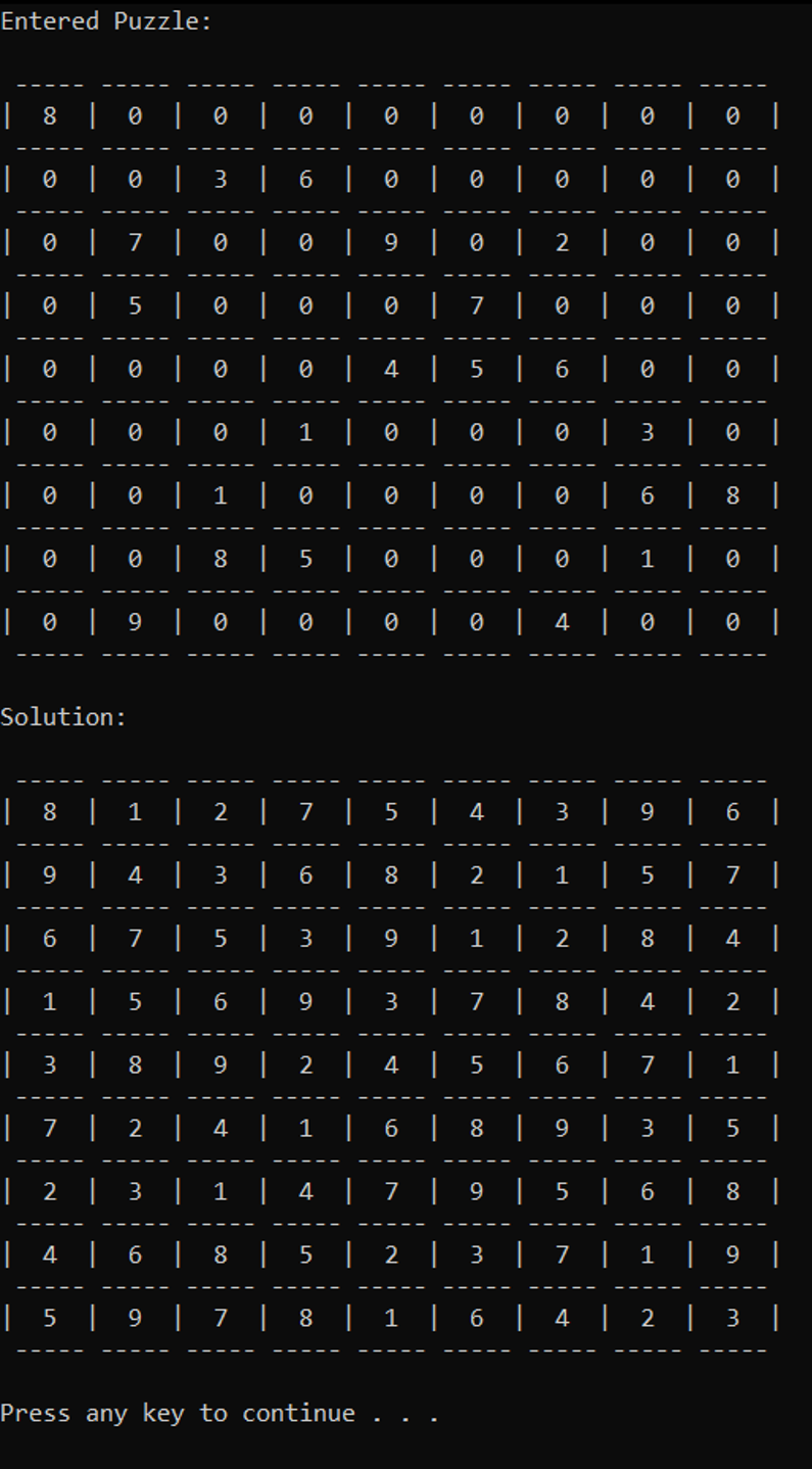 GitHub - atandrit/Sudoku-Solver: C++ Program for Solving a 9x9 Sudoku using Backtracking.