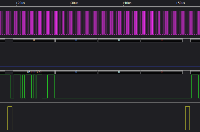 Question on I2S Synchronization (IDFGH-9506) · Issue #10863 · espressif/esp-idf · GitHub