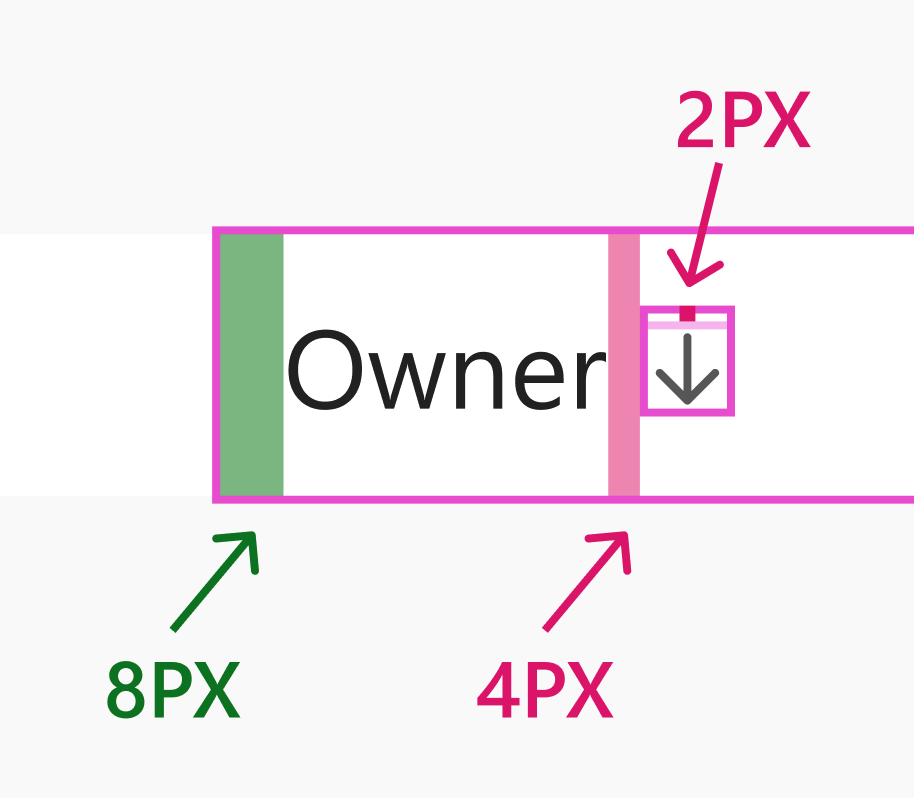 Bug Table Visual Bug Bash · Issue 25706 · Microsoftfluentui · Github 