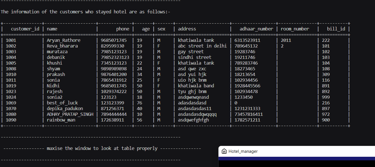 GitHub - aryanrathore1012/Hotel_manager2_GUI: a hotel database management system that uses MySQL ...