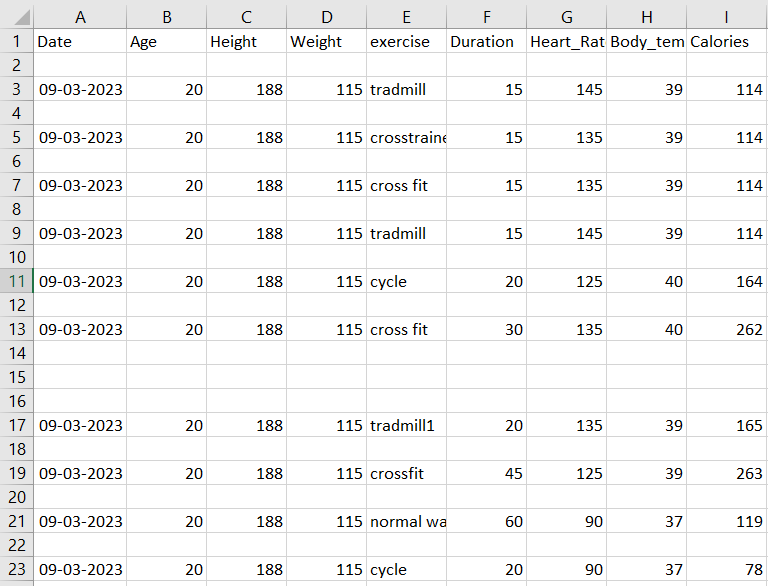 GitHub - aryanrathore1012/calorie_tracker_ml: a python calorie tracker that uses machine ...