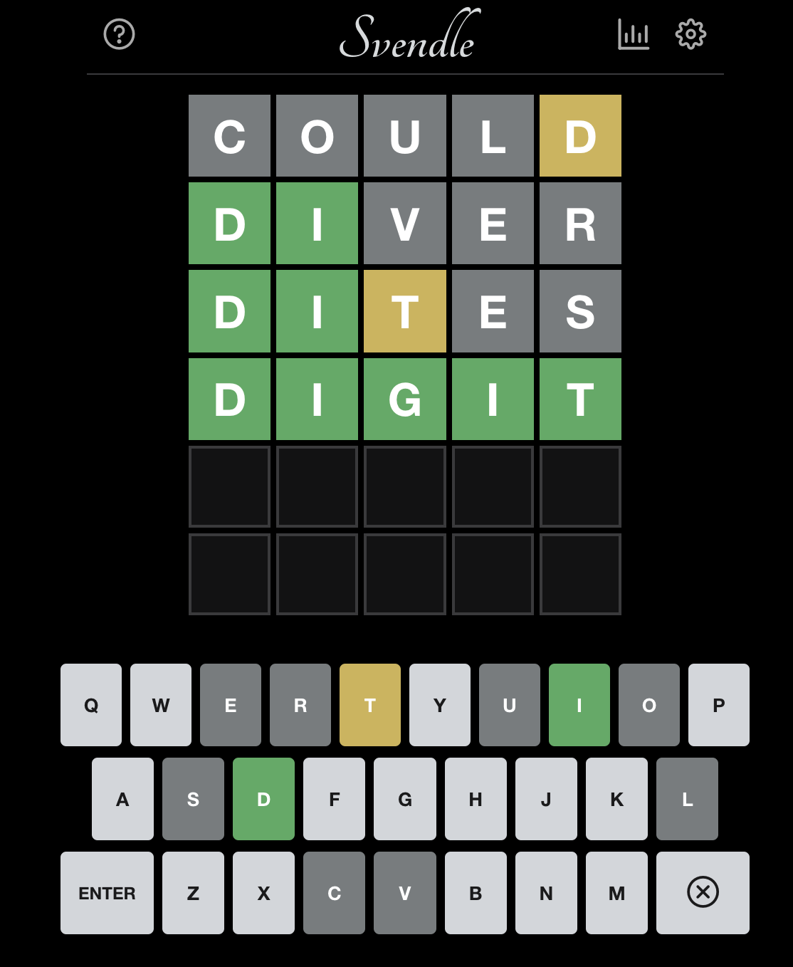 GitHub - exis9/Svendle: Vue.js/sQuery Wordle. Added many new features ...
