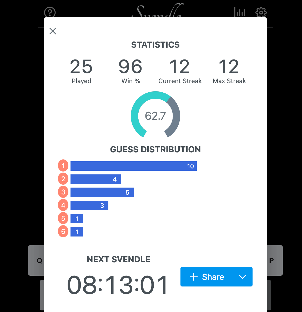 GitHub - exis9/Svendle: Vue.js/sQuery Wordle. Added many new features ...