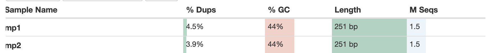 GitHub - Meldanka/hse21_hw1