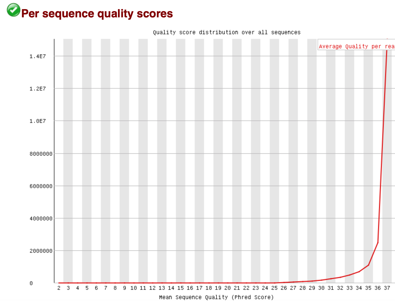 GitHub - Meldanka/hse_hw1_meth