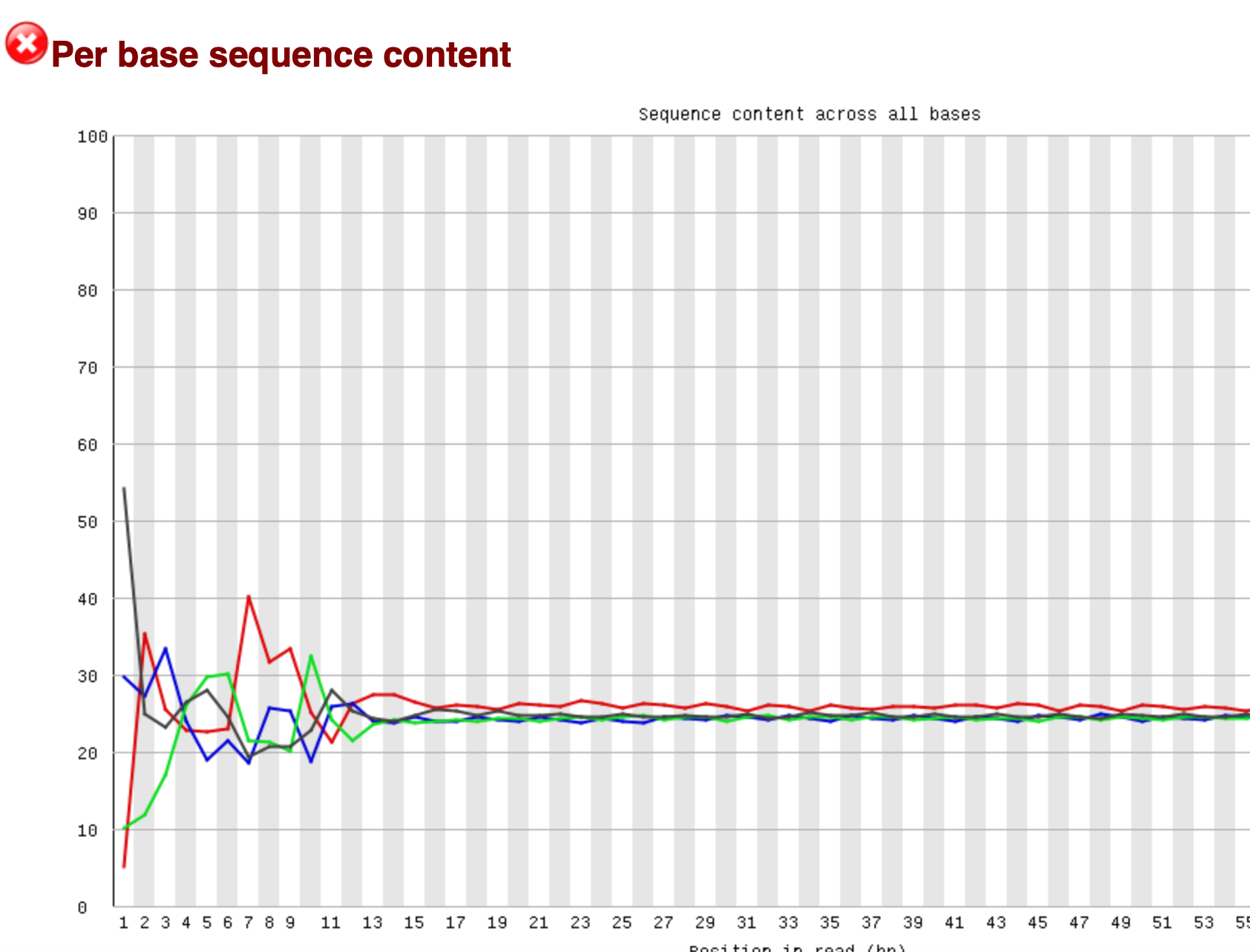 GitHub - Meldanka/hse_hw1_meth
