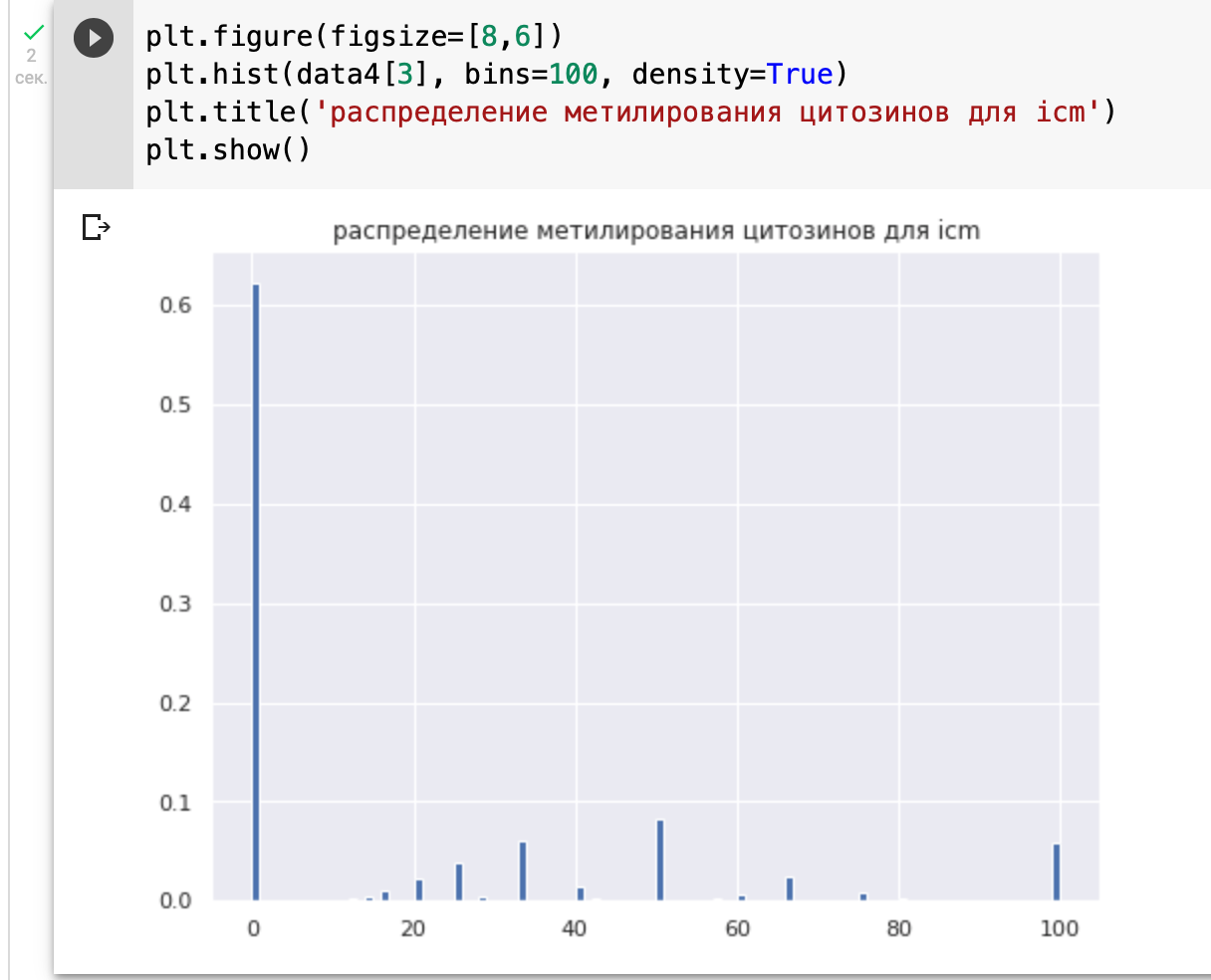 GitHub - Meldanka/hse_hw1_meth