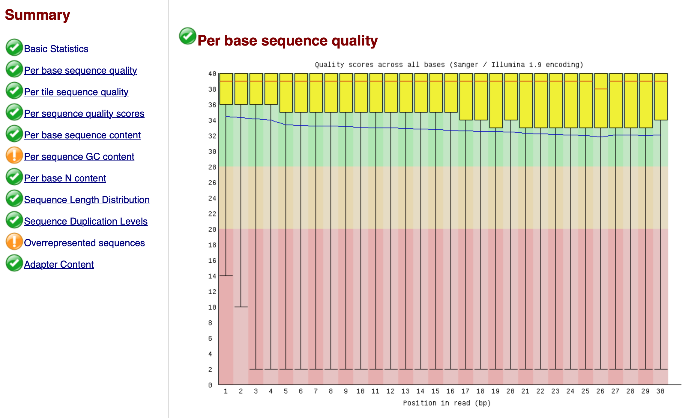 GitHub - Meldanka/hse_hw2_chip