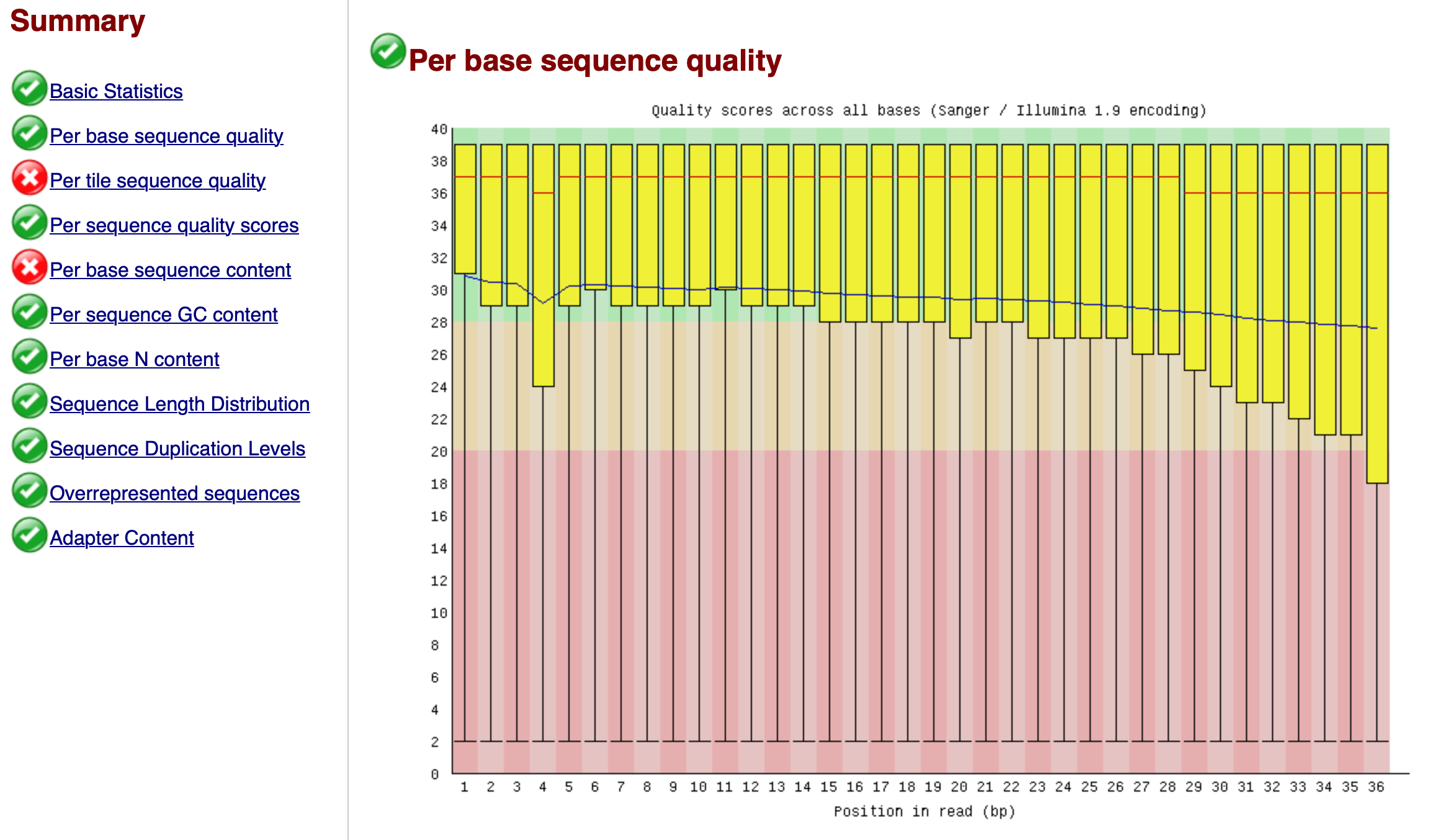GitHub - Meldanka/hse_hw2_chip