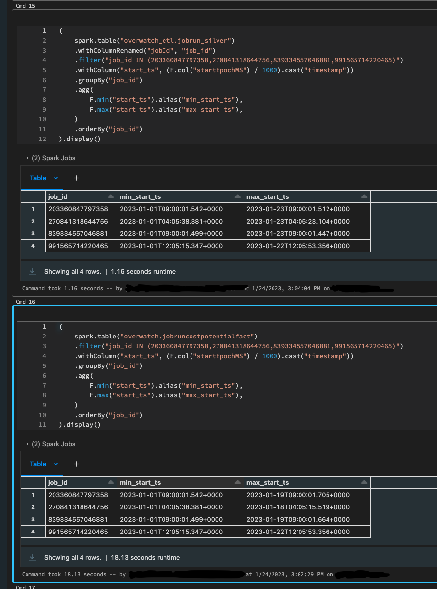 JobRunCostPotentialFact not getting new data · Issue #712 · databrickslabs/overwatch · GitHub