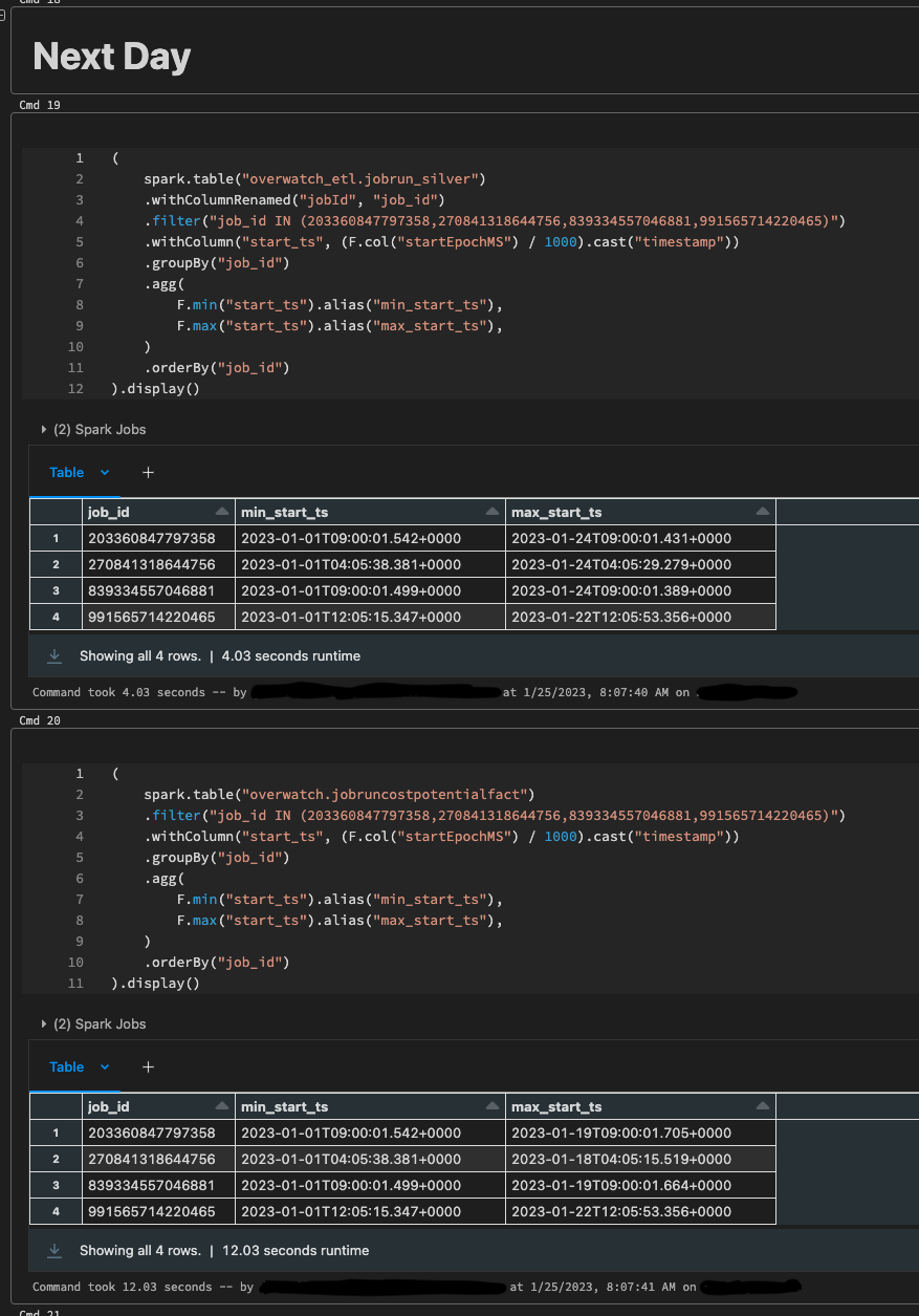 JobRunCostPotentialFact not getting new data · Issue #712 · databrickslabs/overwatch · GitHub