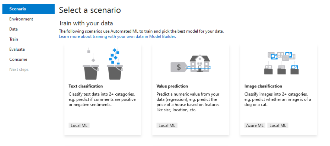 Machinelearning Modelbuilder Modelbuildertroubleshooting Md At Main