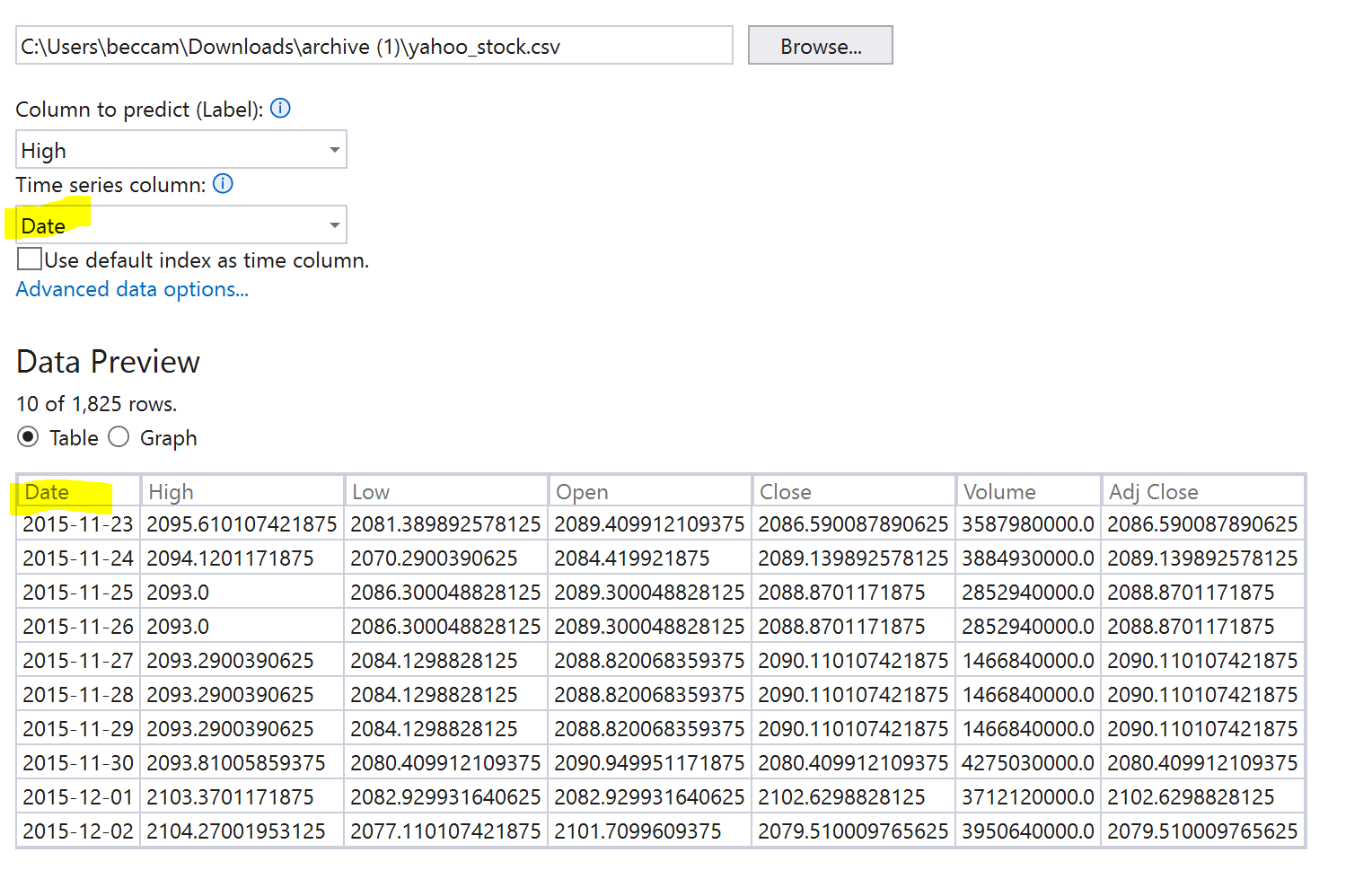 DateTime type doesn't work with Forecasting scenario · Issue #2166 · dotnet/machinelearning ...